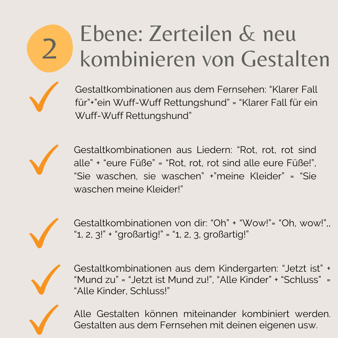 Gestaltbasierte Sprachentwicklung – Sprachrohr-Logopädie